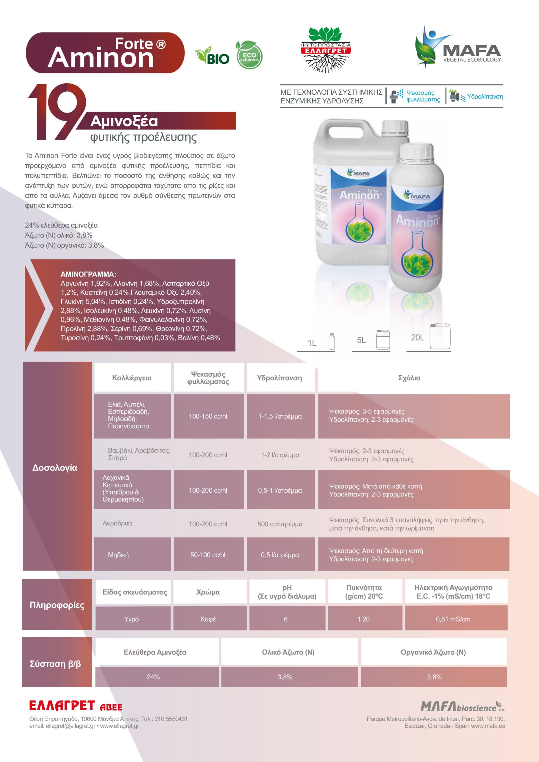 AMINON FORTE - ΕΛΛΑΓΡΕΤ ΑΒΕΕ